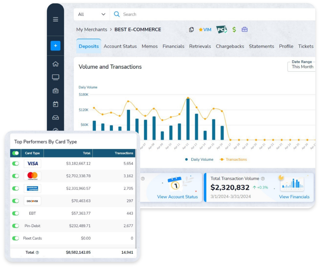 Payment Gateway Solutions | Secure & Scalable with BAMS